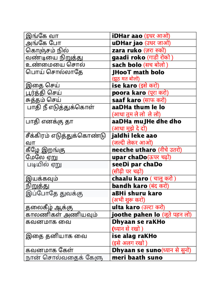 Small Hindi Sentences in TAMIL | PDF
