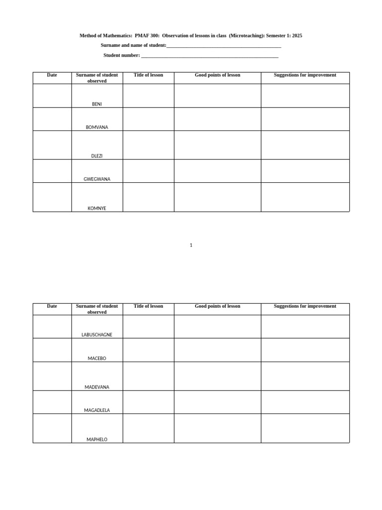 PMAF 300 Lesson Observation Template For Microteaching Sem1-1 | PDF