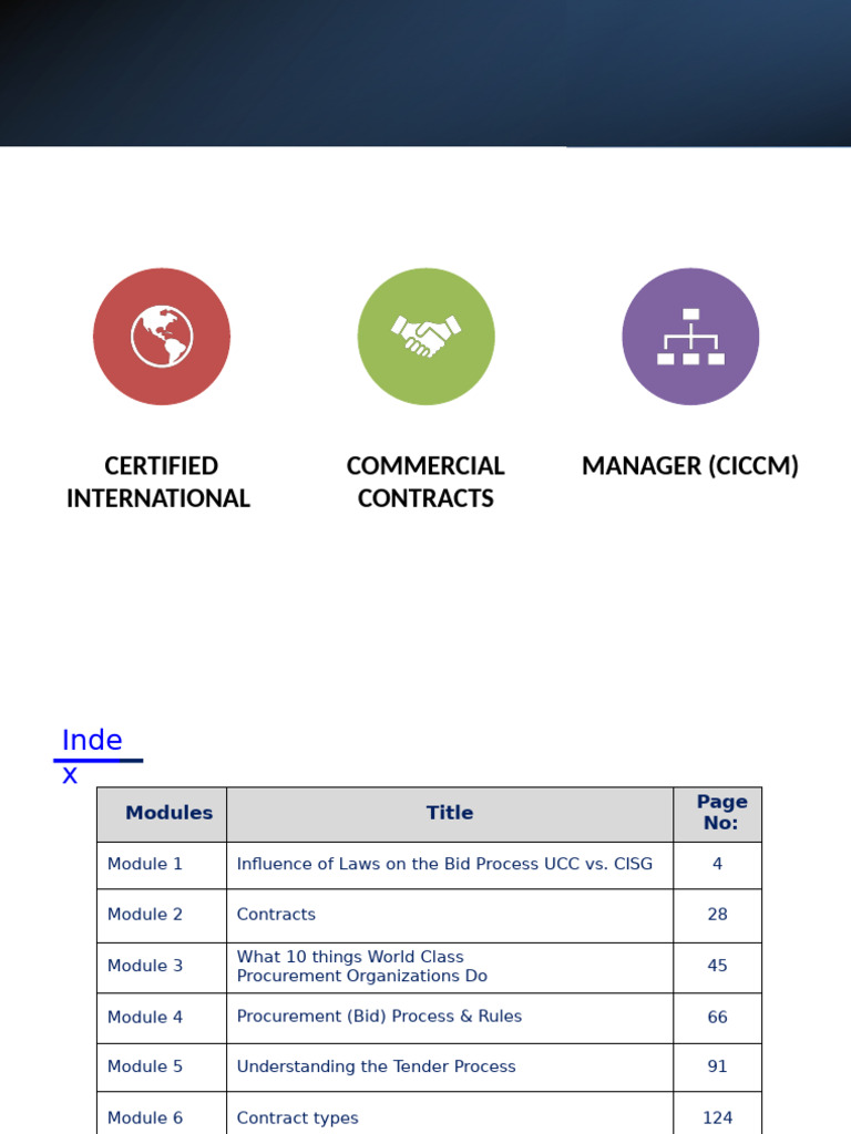 CICCM New V1.1 - Printable | PDF | Offer And Acceptance | Procurement