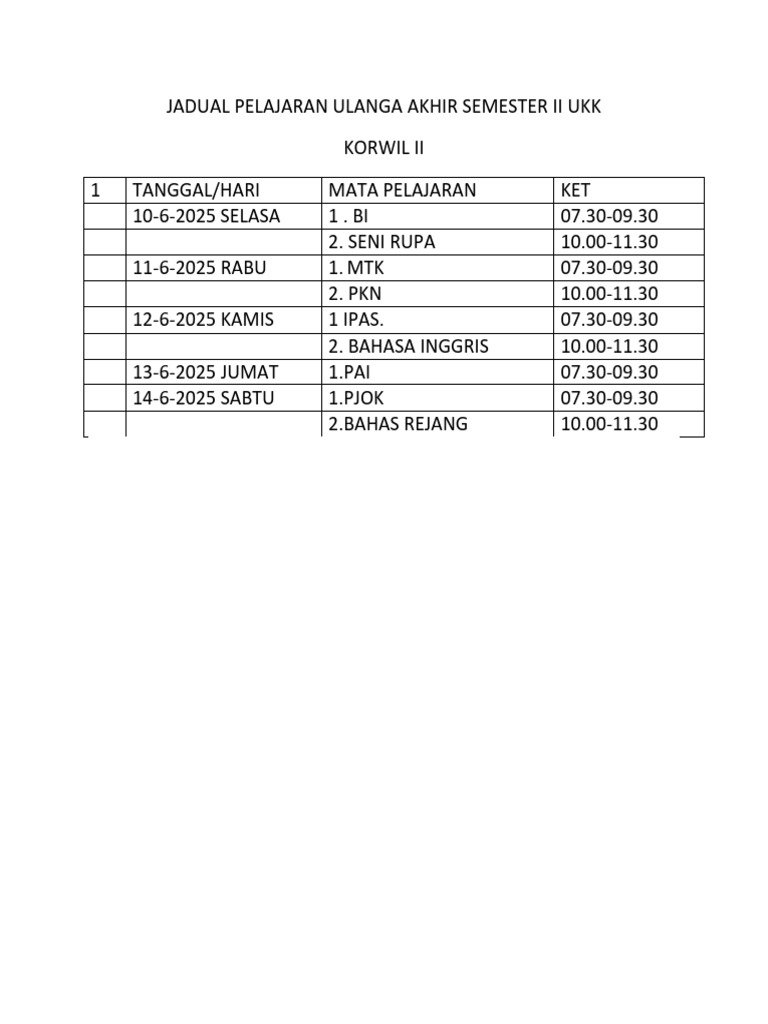 Jadual Pelajaran Ulanga Akhir Semester II Ukk 1 | PDF