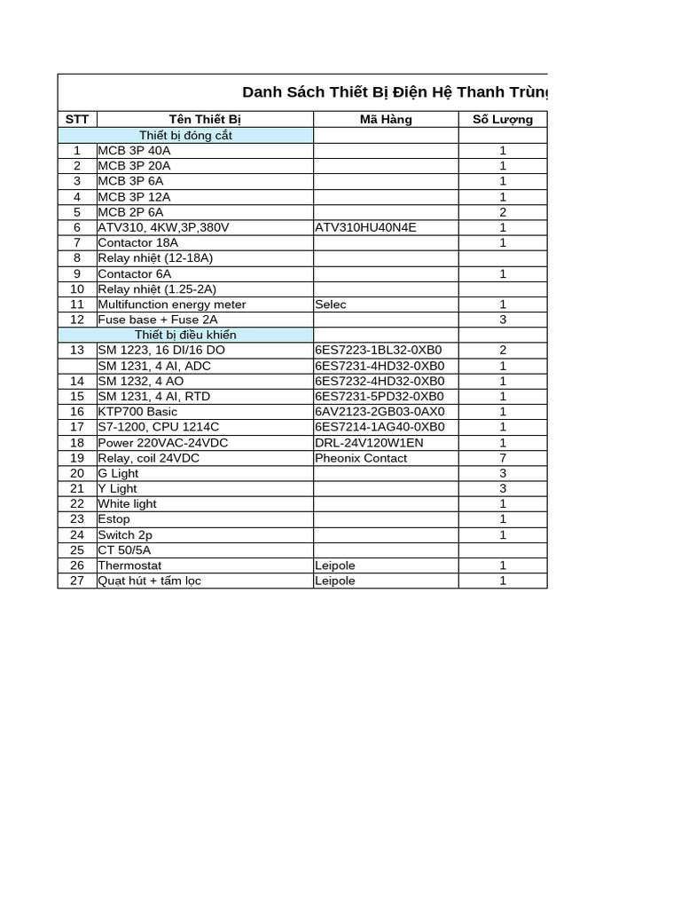 DSTB ThanhTrung | PDF