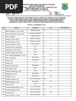 Tutorial Dan Template Sduwhv 2024 | PDF