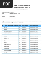 Tutorial Dan Template Sduwhv 2024 | PDF