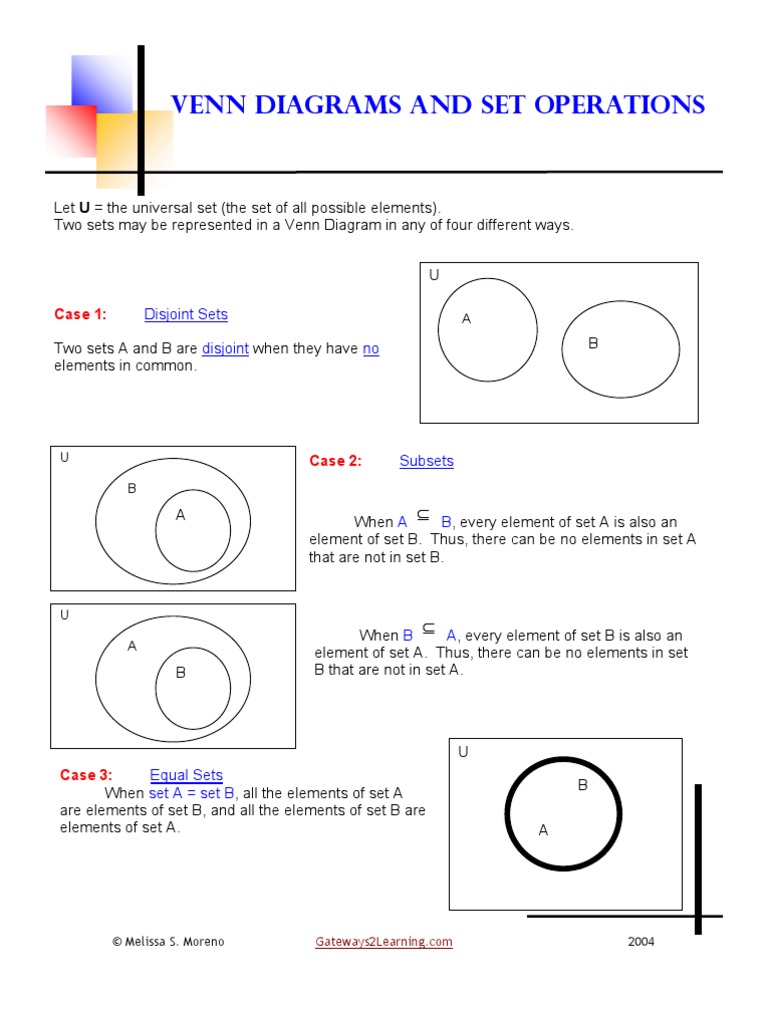 Venn Diagrams and Set Operations: Disjoint Sets Disjoint No | PDF ...