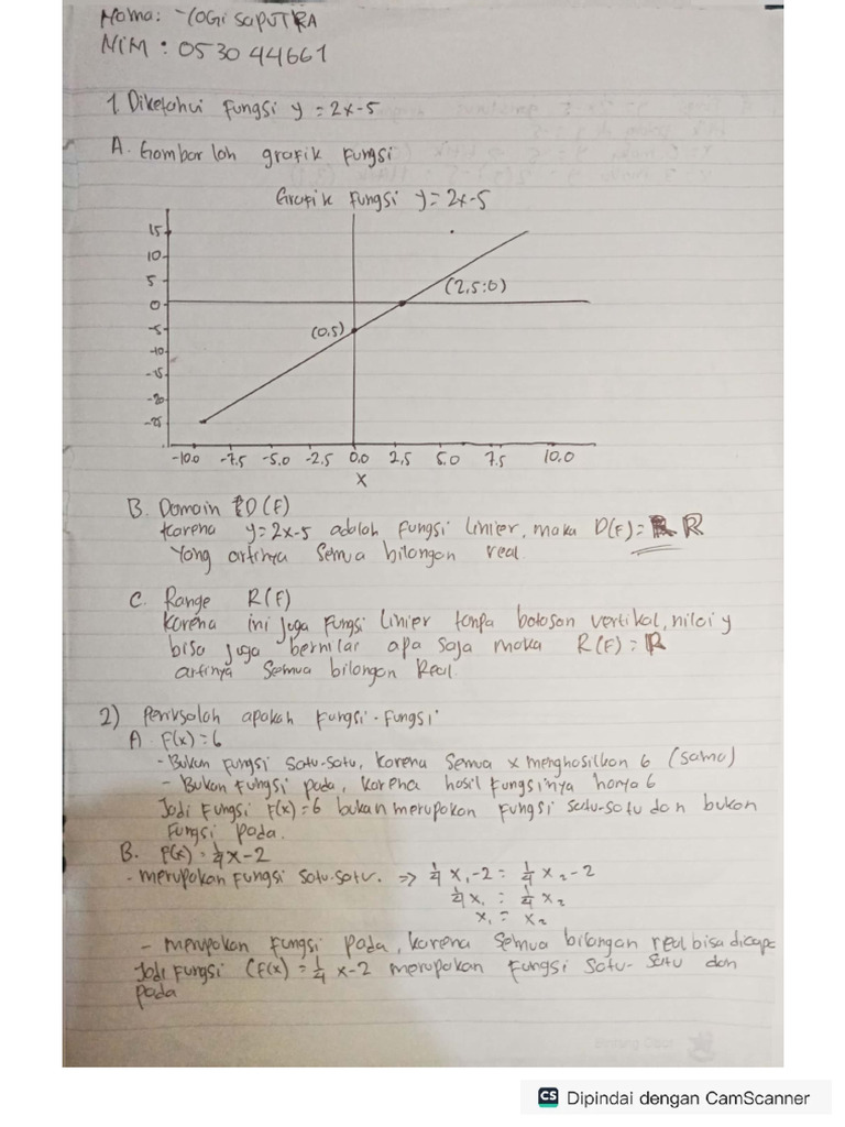 Diskusi 6 Pengantar Matematika | PDF