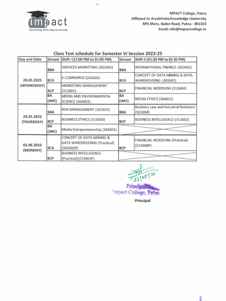 Class Test Schedule For Semester 6th | PDF