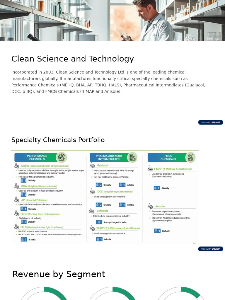 Clean Science and Technology | PDF | Exports | Economies