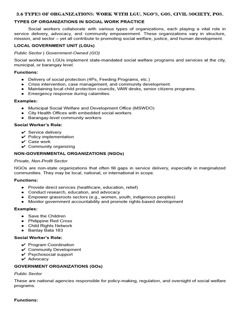 3.6 Types of Organizations Work With Lgu Ngo S Gos Civil Society Pos ...