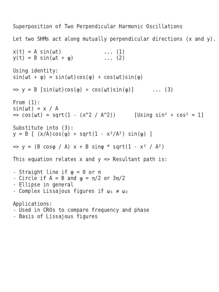 Superposition Perpendicular SHM Notes | PDF