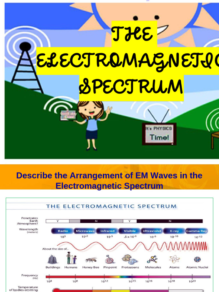 Understanding the Electromagnetic Spectrum | PDF