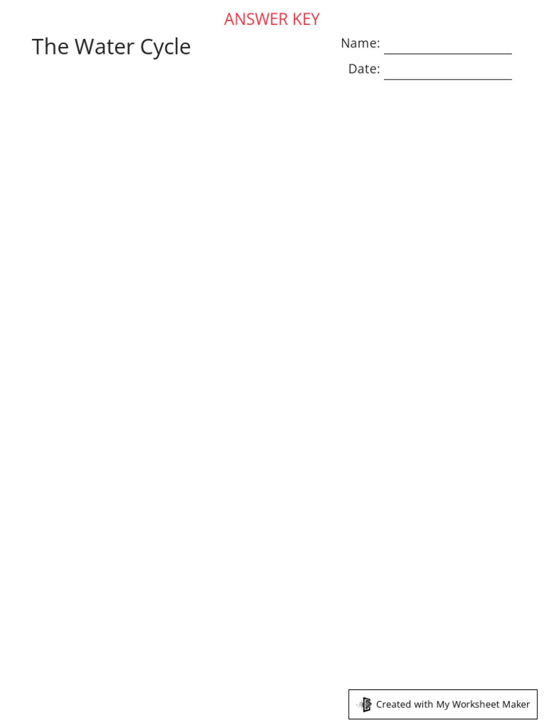 The Water Cycle | PDF