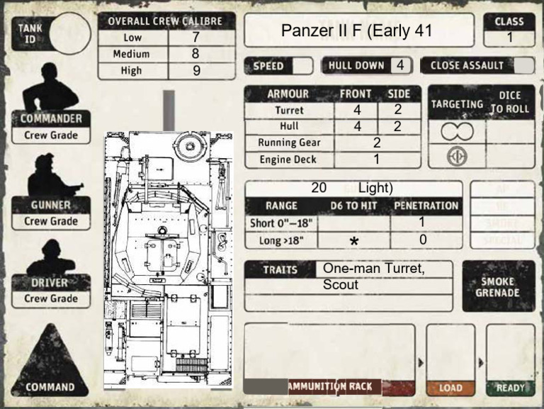Panzer II F Early 41 Book Armor 4 | PDF