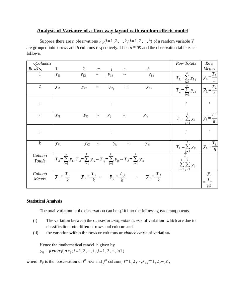 Analysis of Variance of A Two-Way Layout With Random Effects Model ...