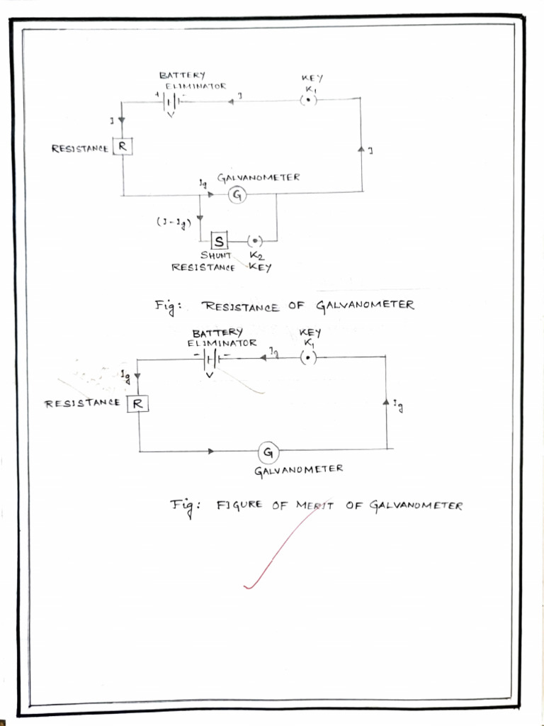 Expt. 6 - Half Deflection Method | PDF | Tools | Equipment