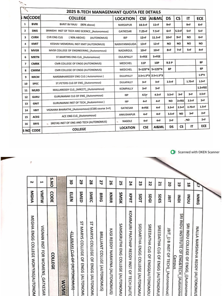New Doc 05-15-2025 11.52 | PDF