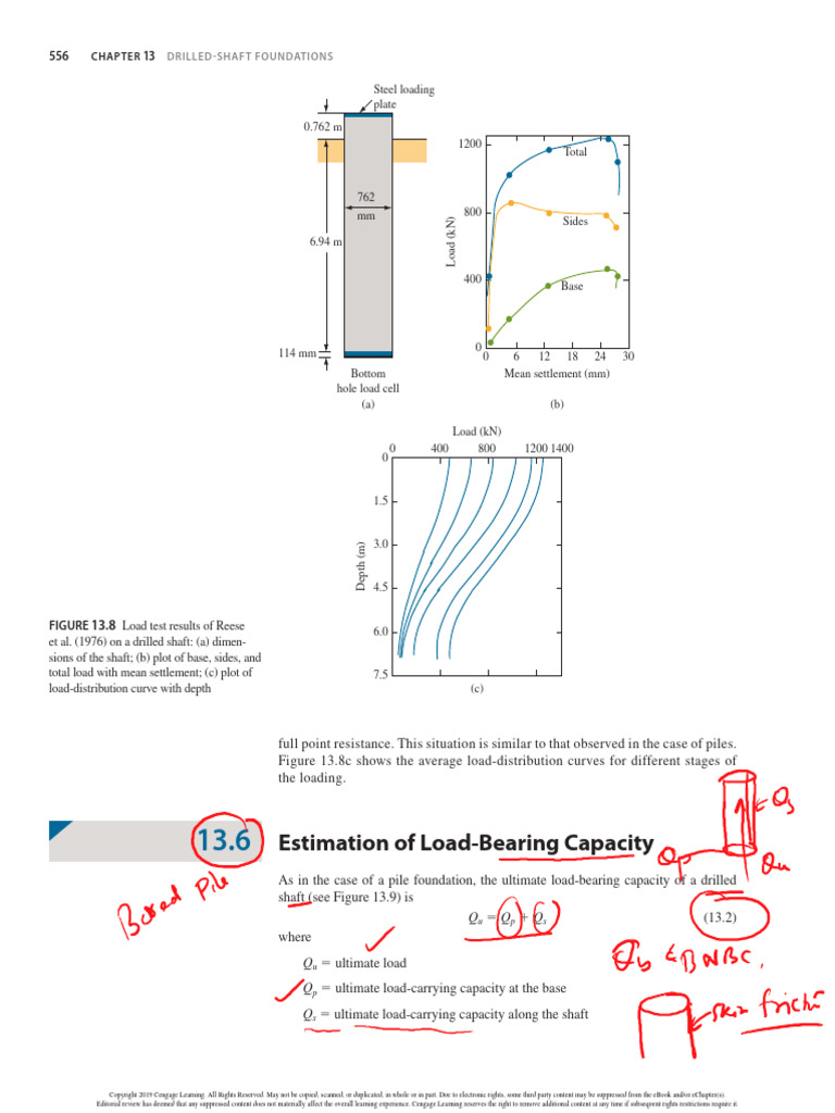 Pile Axial Load Example | PDF | Deep Foundation | Building Engineering