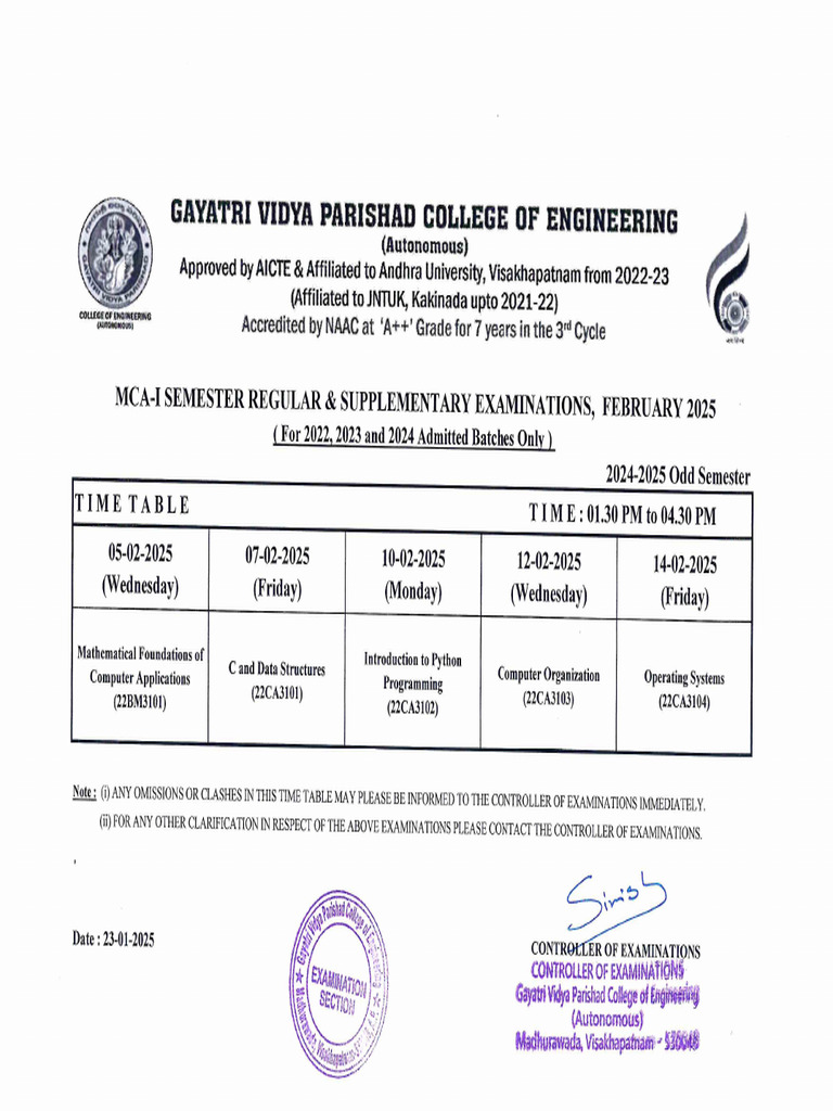 Time Table For Mca I Semester (R-2022) Regular and Supplementary Examinations, January 2025 | PDF