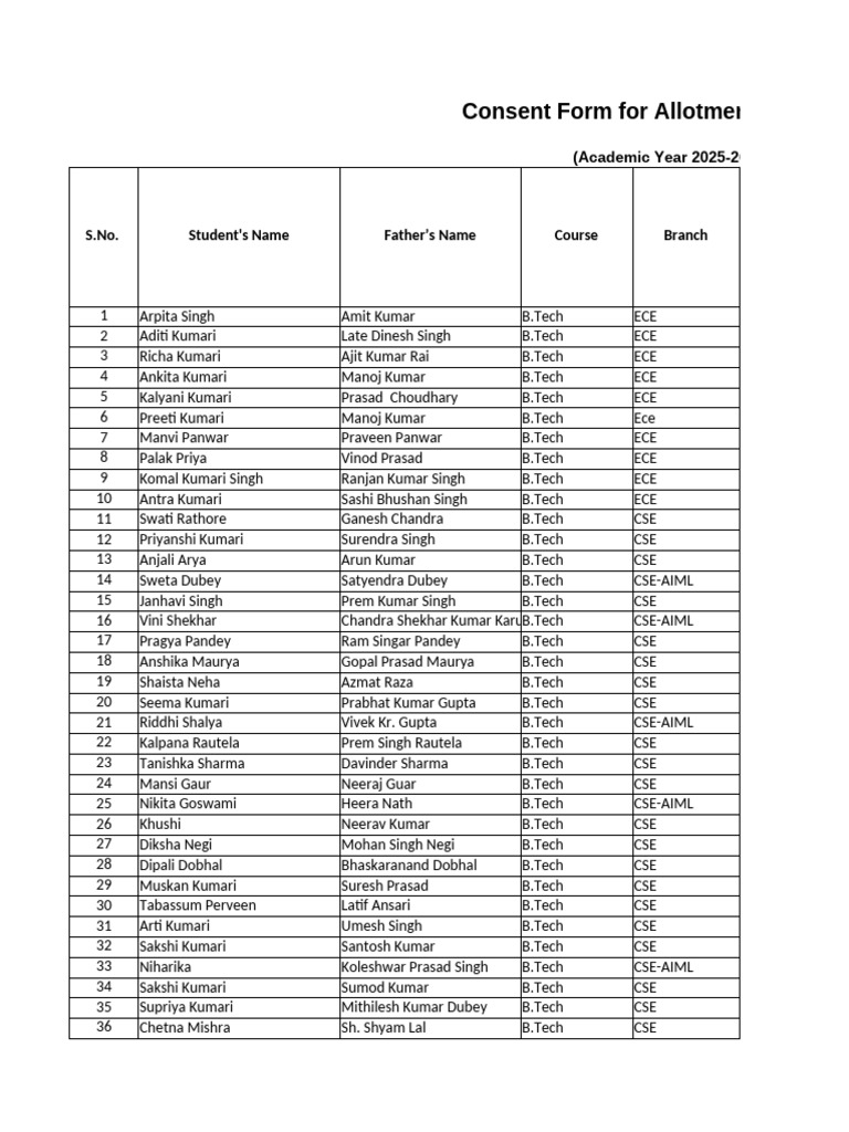 Consent Form For Allotment of Hostel | PDF