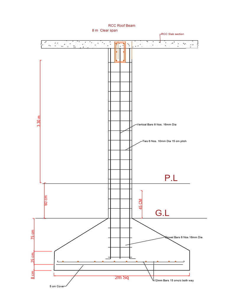 Assignment 3.slab | PDF