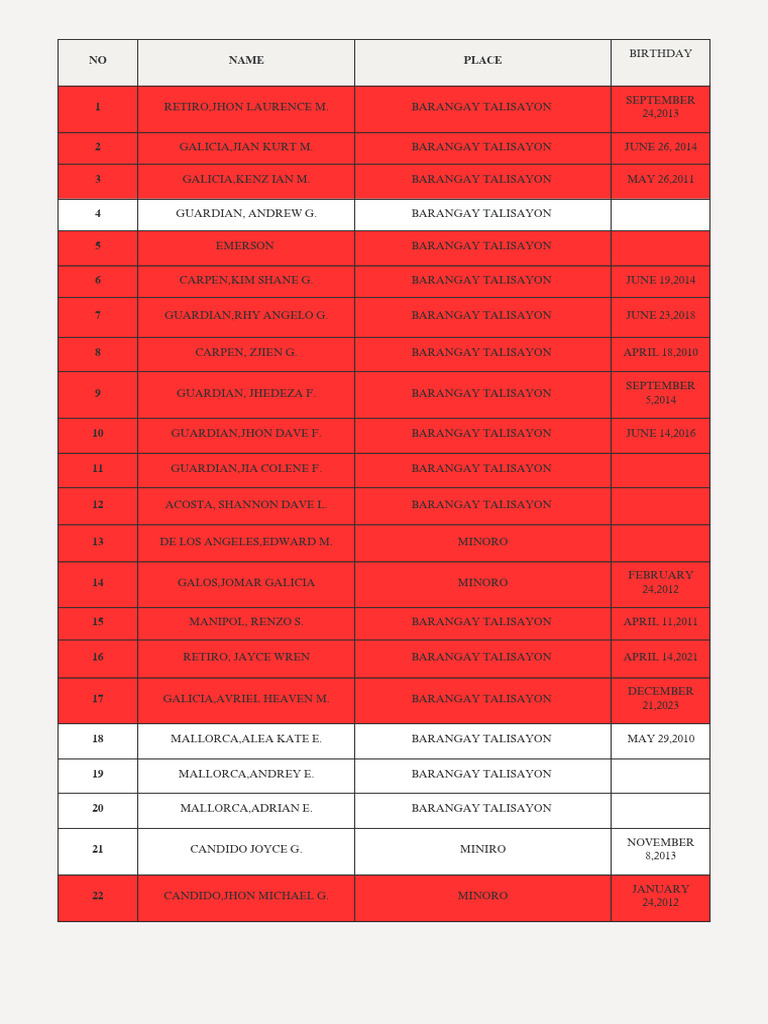 White Minimalist Sign Up Sheet Form A4 Document - 20250528 - 213342 - 0000 | PDF