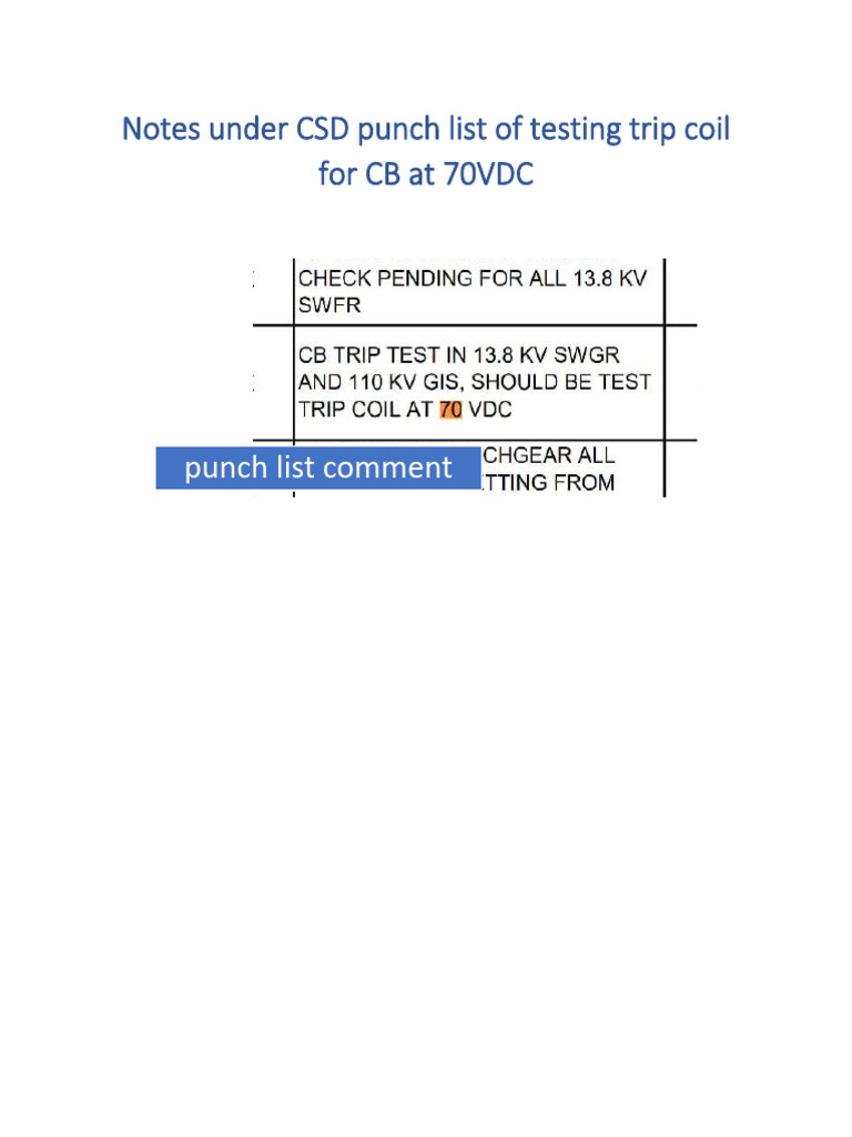 Comments Under Testing CB Trip Coil On 70 VDC | PDF