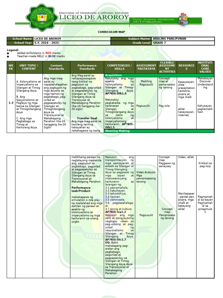 CMAP 4th Quarter 7 | PDF