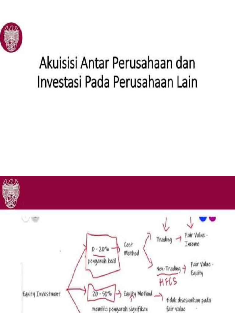 Akuisisi Antar Perusahaan Dan Investasi Pada Entitas Lain | PDF