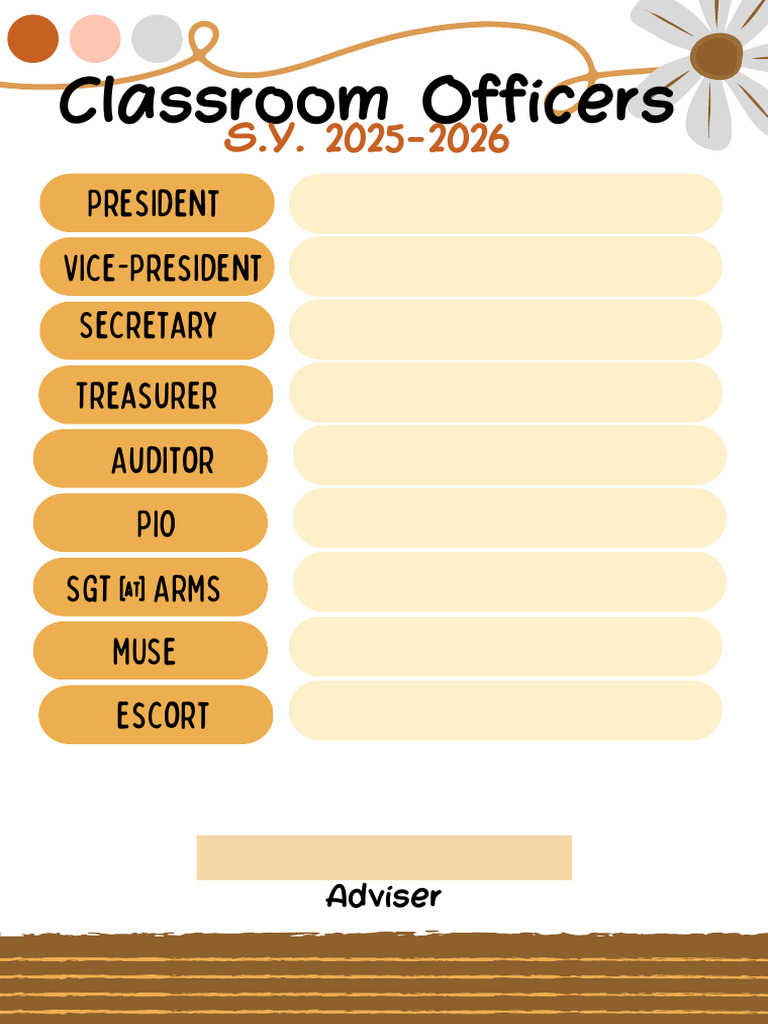 Class Officers 2025-2026 Overview | PDF