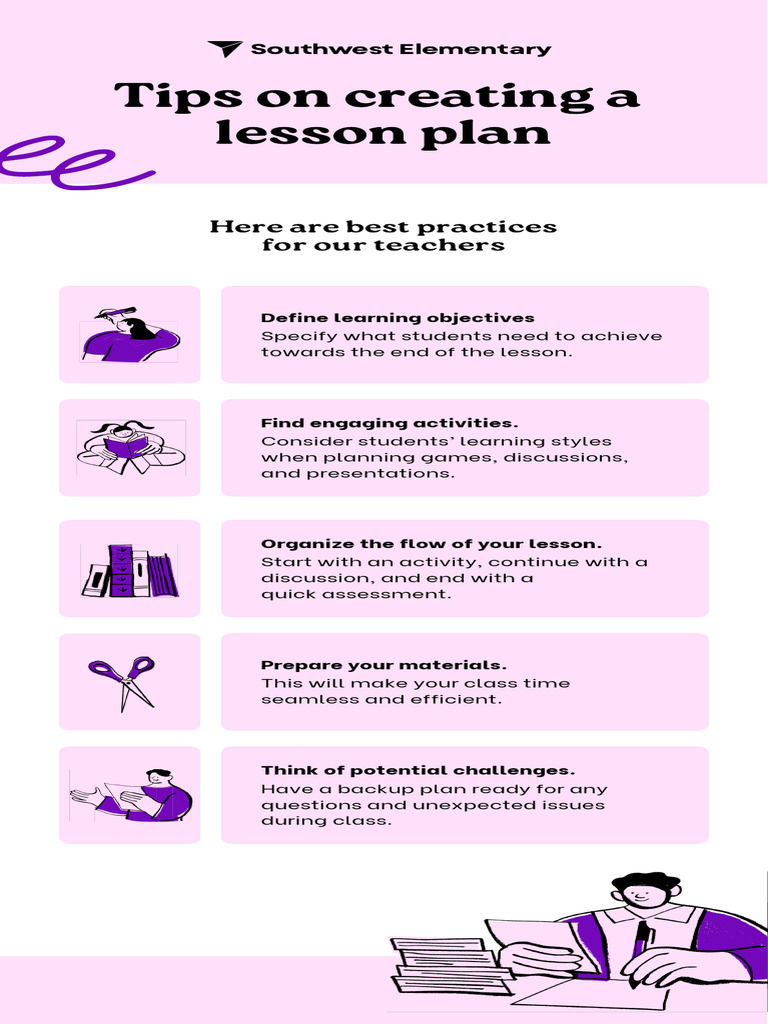 Lesson Infographic PDF | PDF