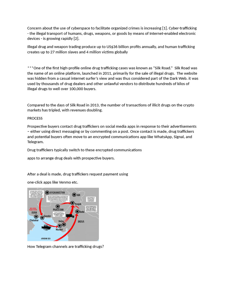 Drug Trafficking Cyber Doc | PDF
