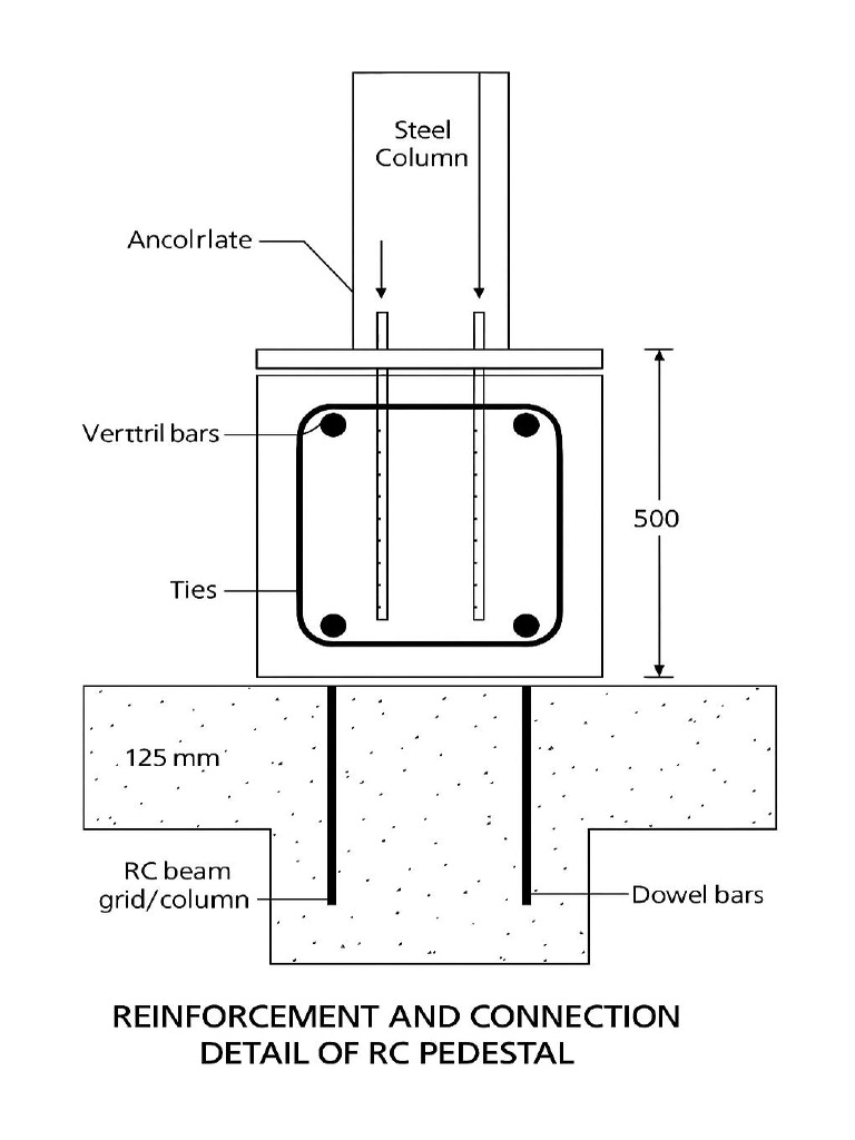 Pedestal Connection | PDF
