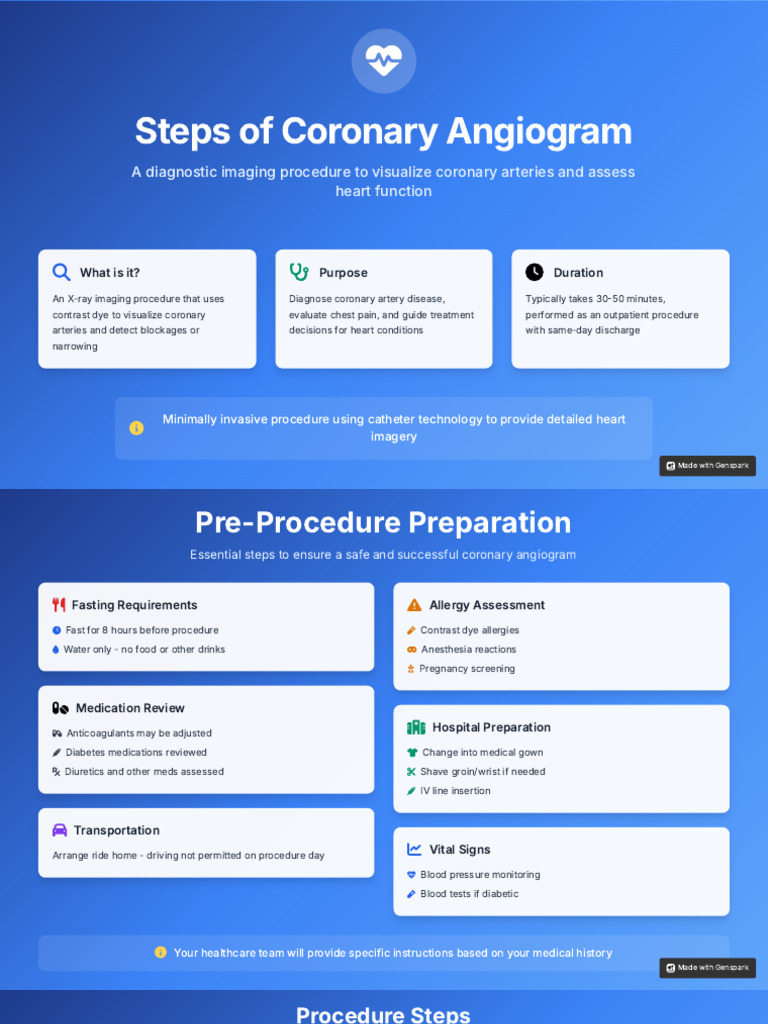 Coronary Angiogram Steps | PDF | Angiography | Medical Specialties