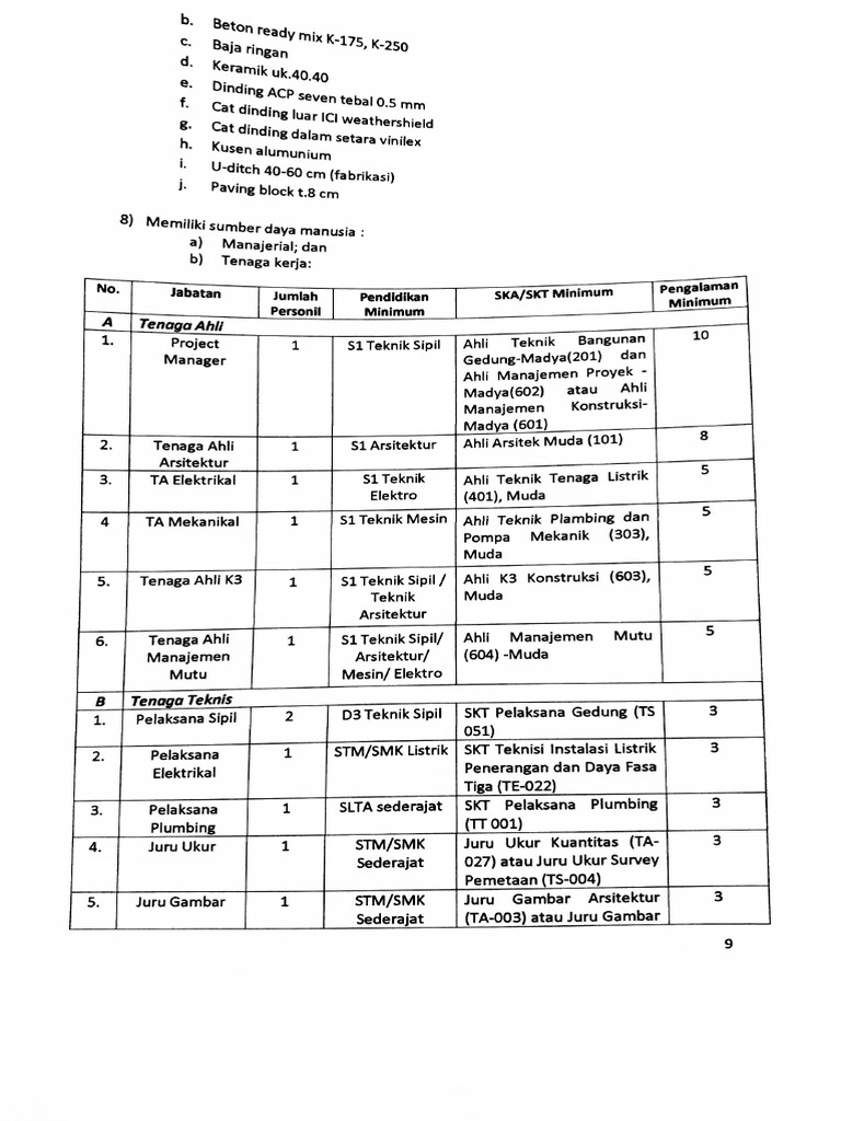 Contoh Penulisan Kode SKT Minimum - 20200226-115610 | PDF