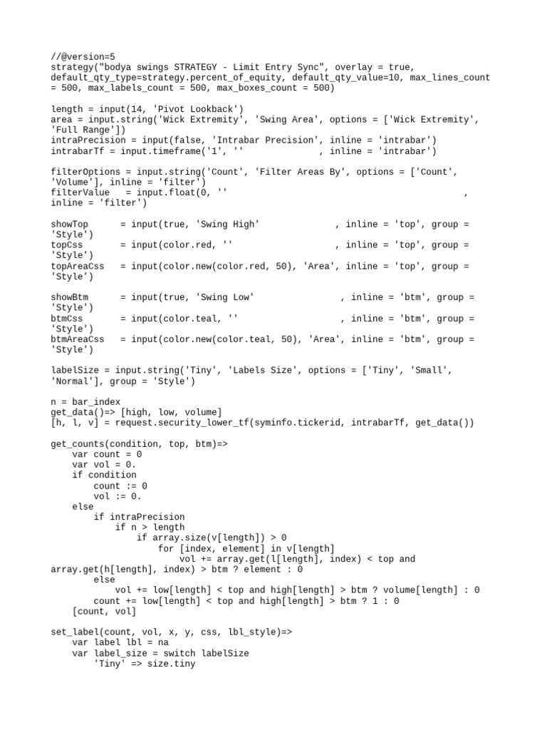Bodya Swings Strategy Limit Entry | PDF | Computer Programming | Software Engineering