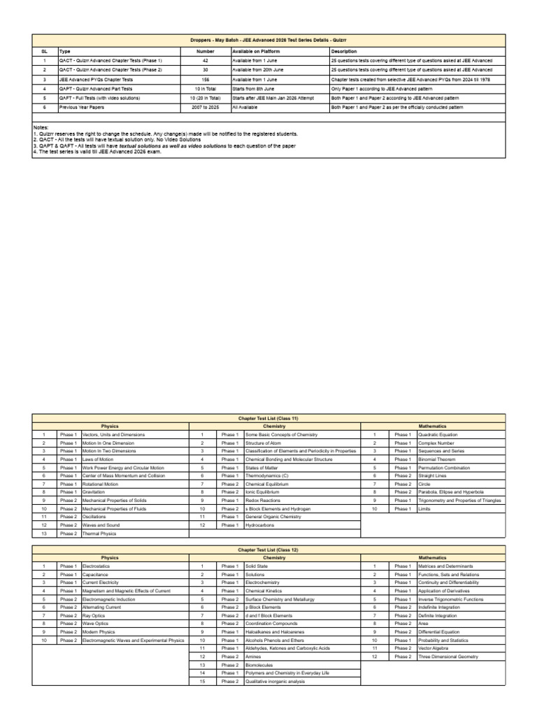 JEE Advanced 2026 Test Series Overview | PDF | Chemistry | Phase (Matter)