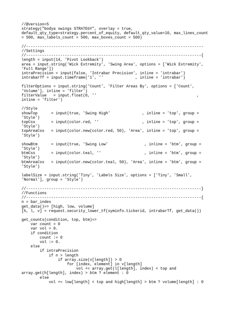 Bodya Swings Strategy Visual Preserved | PDF | Computer Programming | Software Engineering