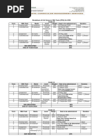 Mrs Angler Maths Paper2 Cheat Sheet | PDF