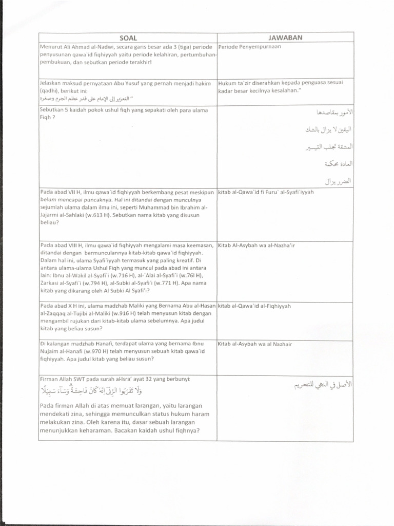 Dipindai 28 Des 2024 18.35.58 | PDF