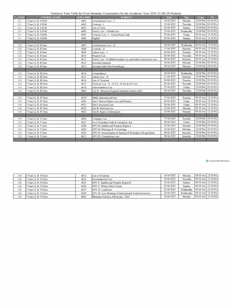 Tentative Time Table | PDF