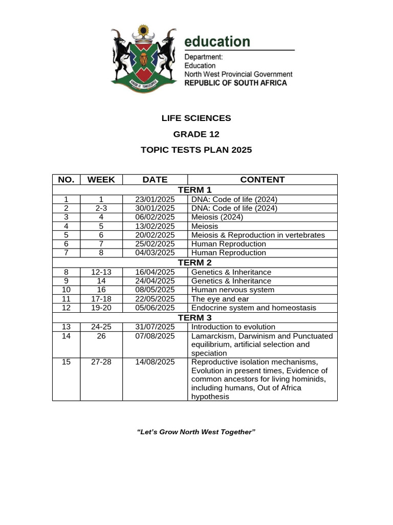 LFSC Gr.12 Topic Test Plan 2025 | PDF