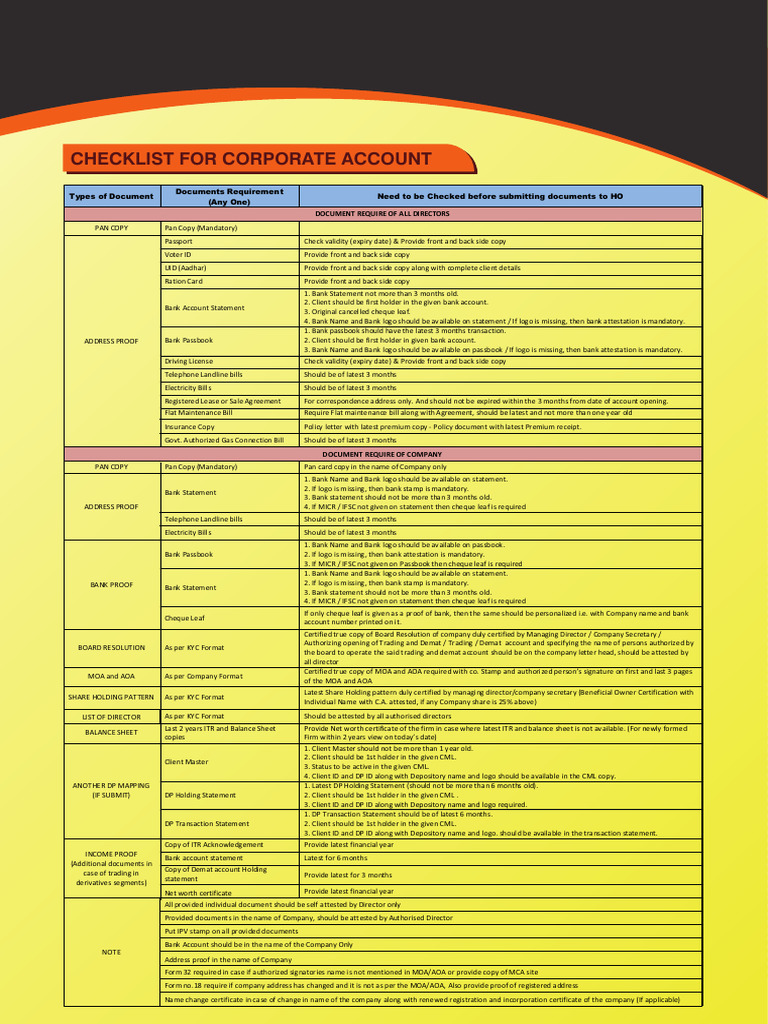 Checklist For Corporate Demat Account Open | PDF