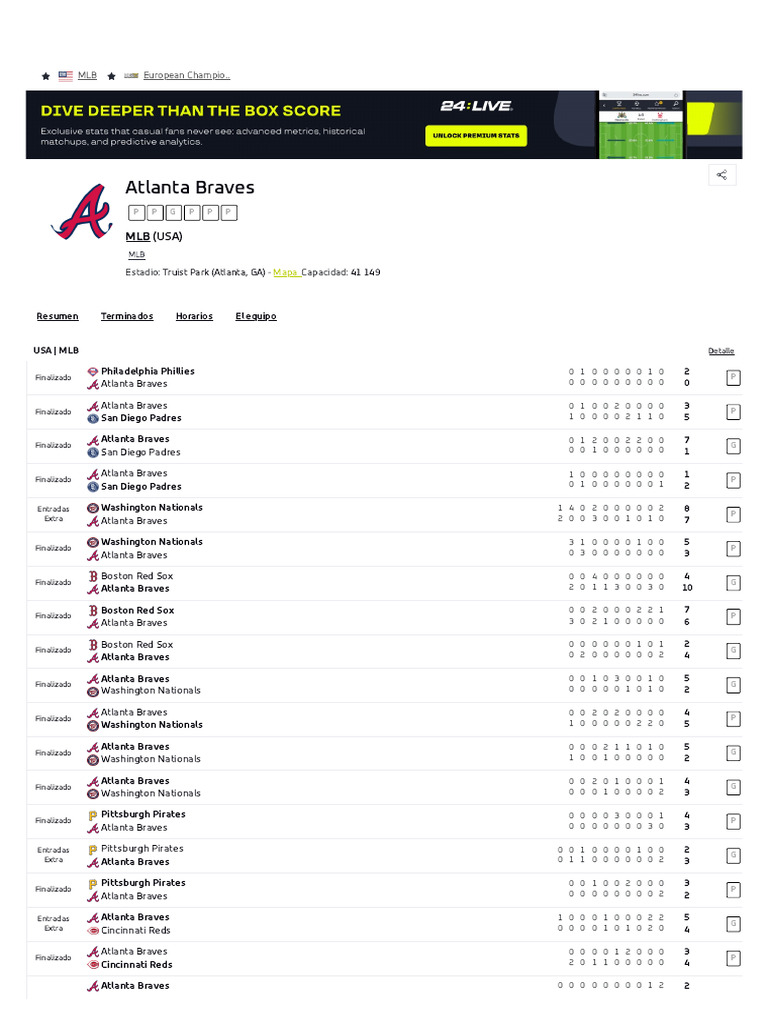 Béisbol - Atlanta Braves Puntuación en Vivo, Calendario, Resultados ...