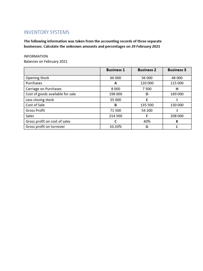 Inventory Tutorial 1 Pdf
