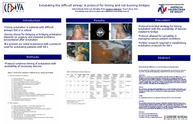 Extubation - Protocol - Poster (1) WITH PICTURES v2 | PDF | Medical ...