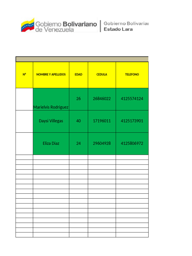 Ruta Materna Venezolanos Primeros | PDF | Reproducción humana ...