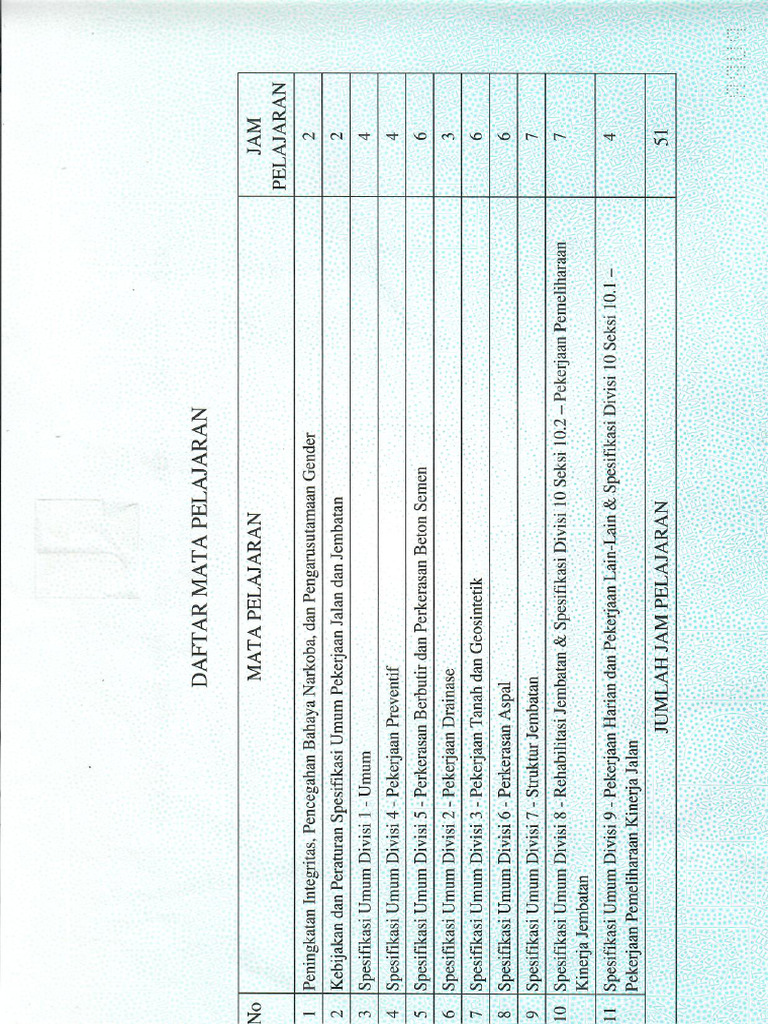 Jam Sertifikat Pelatihan Spesifikasi Umum | PDF