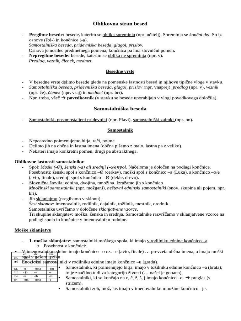 Slo Sns Oblikovna Stran Besed 01 | PDF