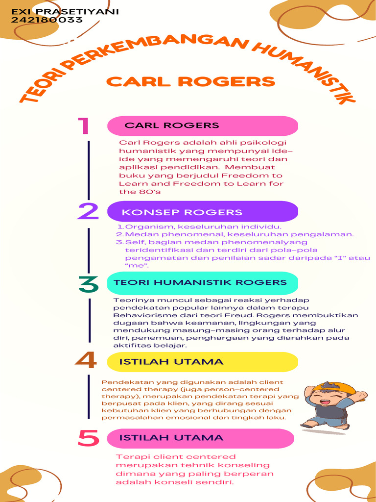 Teori Humanistik Carl Rogers dalam Terapi | PDF