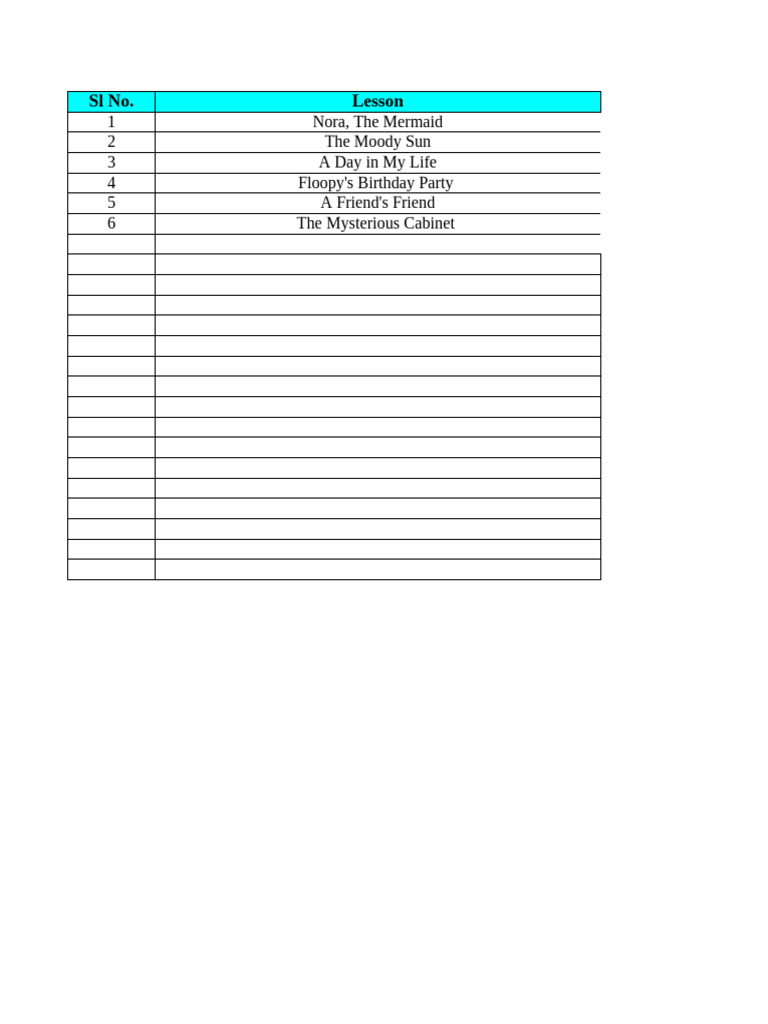 Grade 3 Syllabus Completion | PDF | Grammatical Gender | Noun