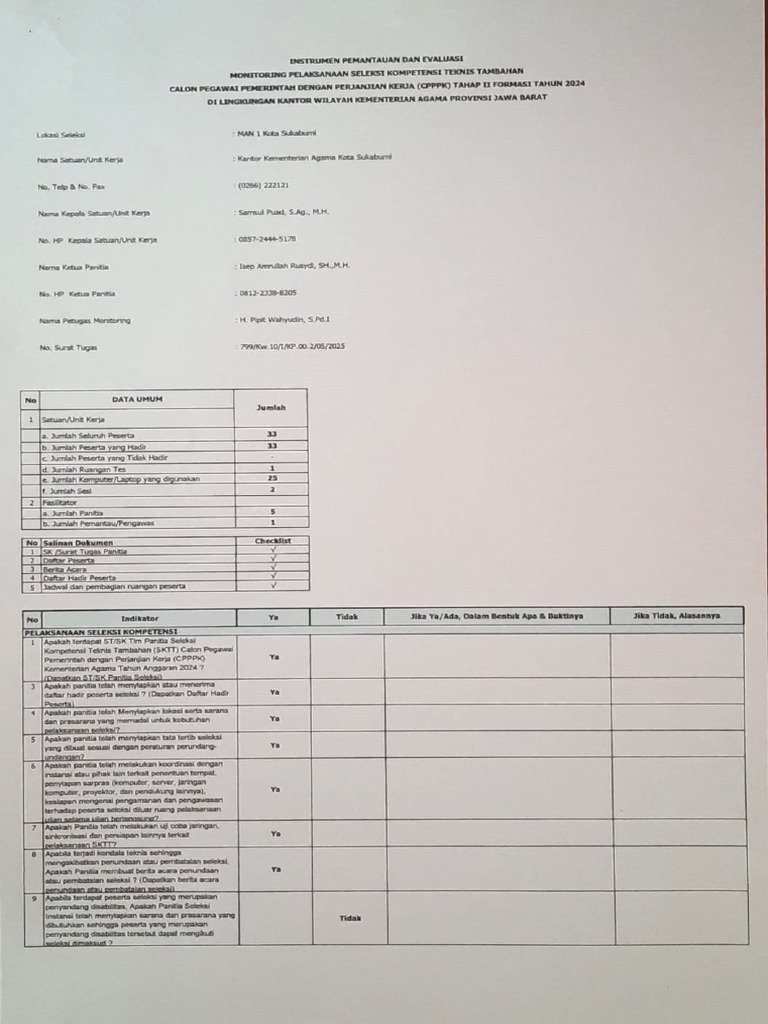 Instrumen Monitoring | PDF